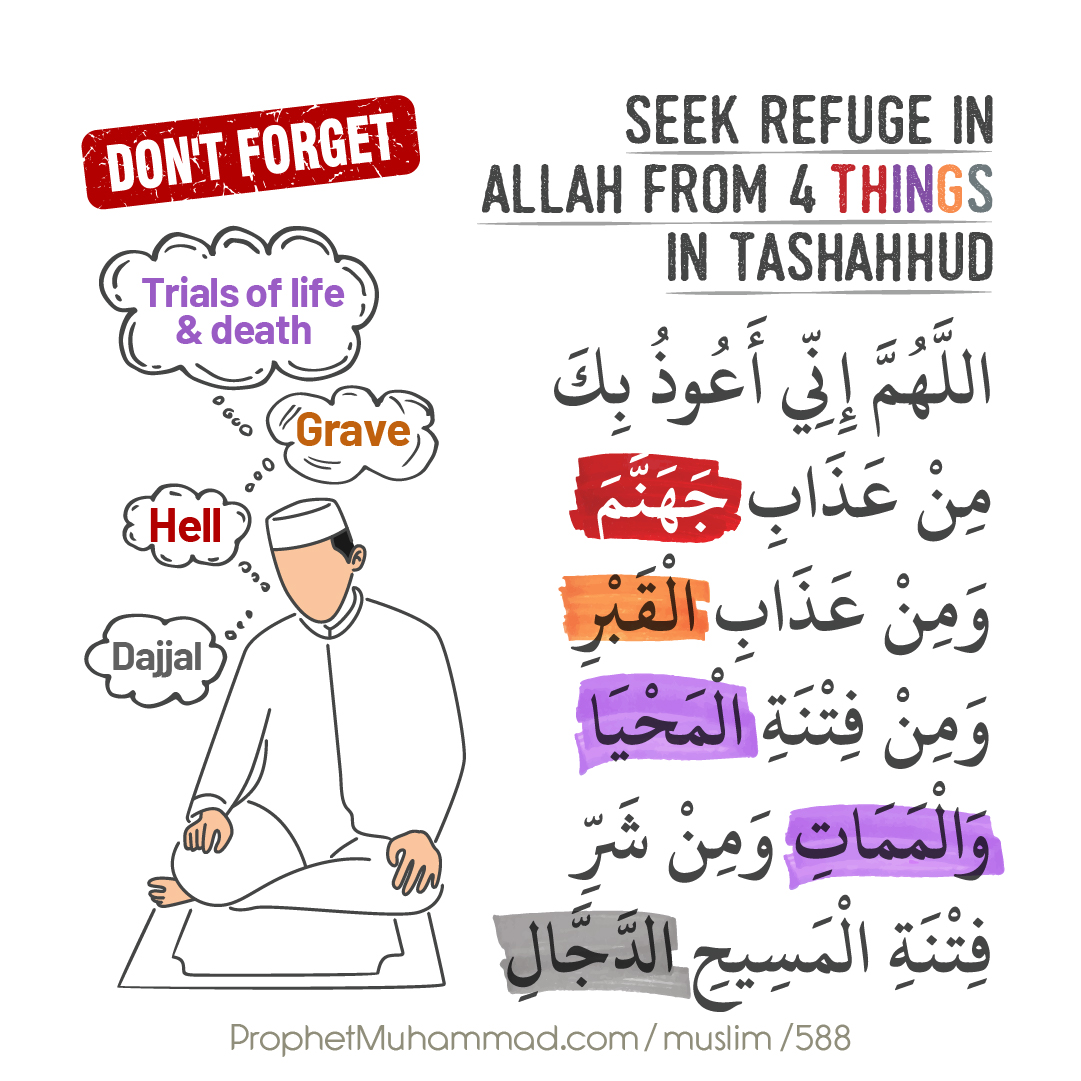 Prophet Muhammad Things