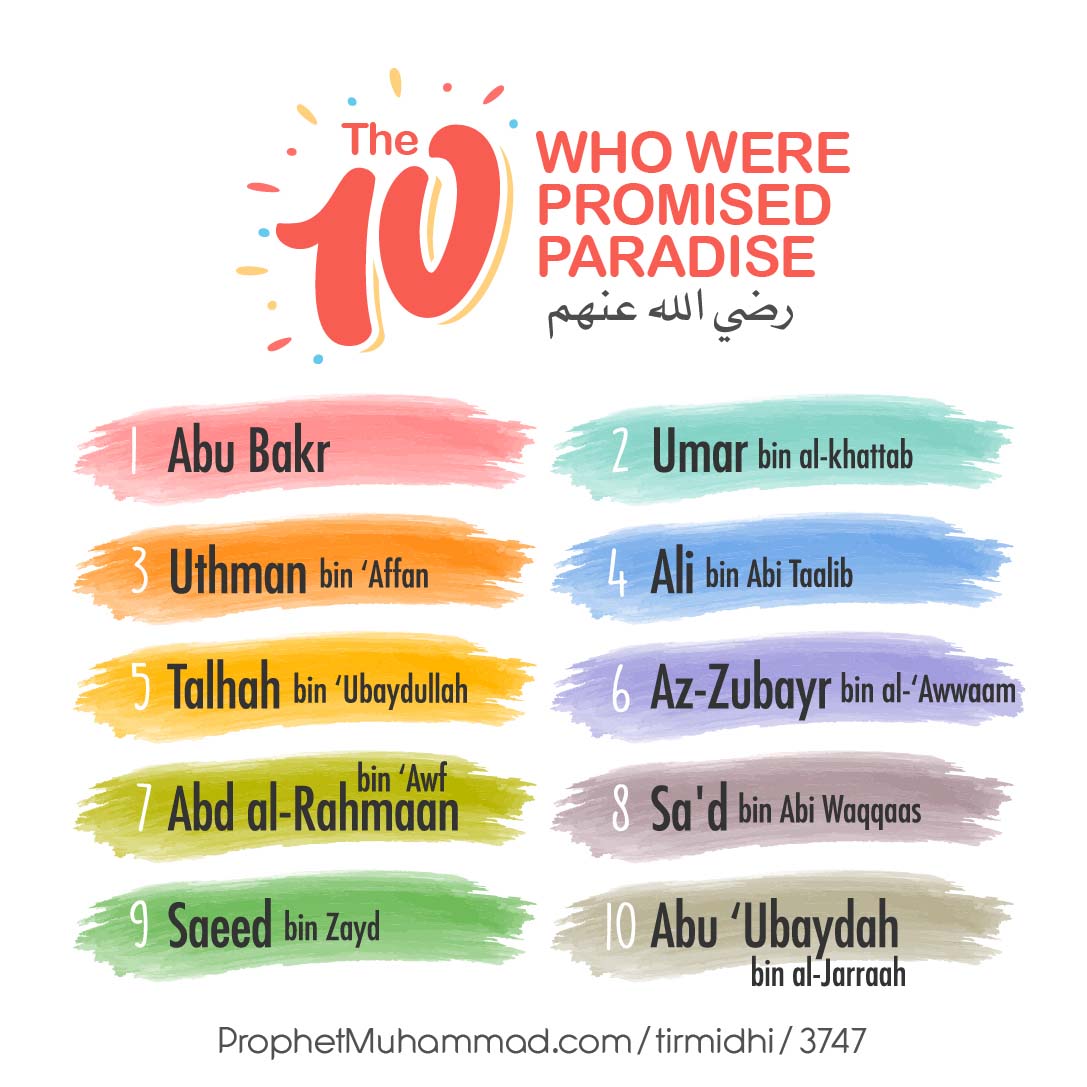 Islamic Reminders