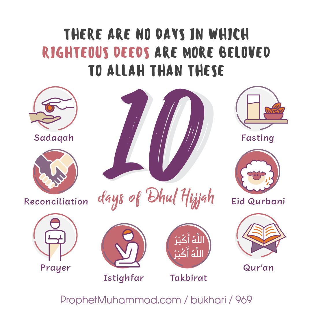 Islamic Reminders