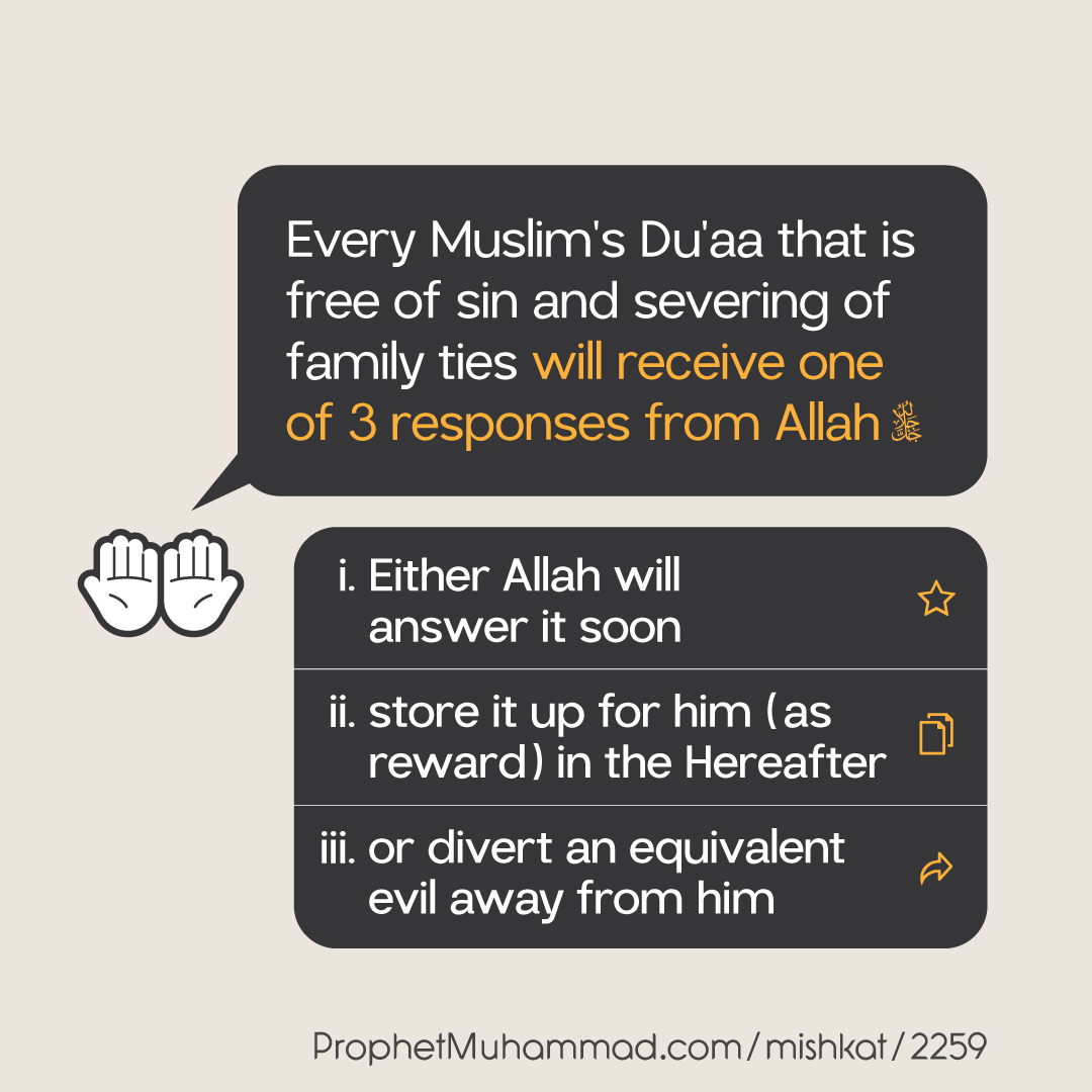 Islamic Reminders